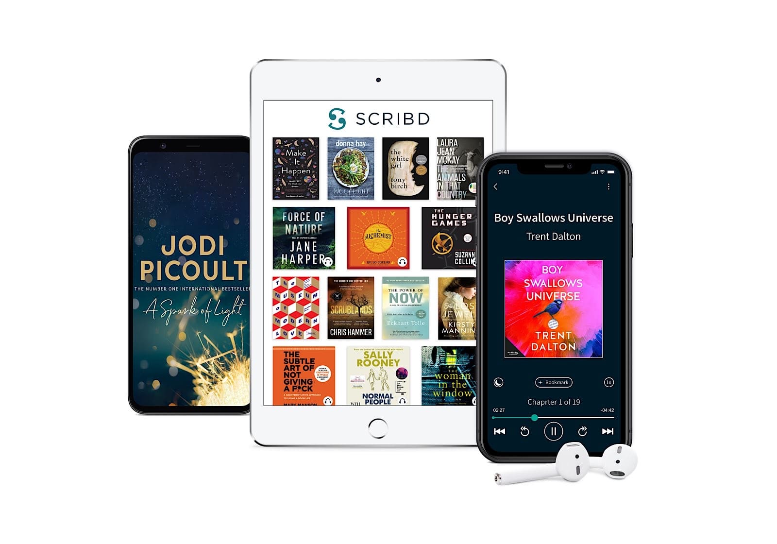 Scribd joins Aussie eBook offering with books, mags, sheet music – Pickr