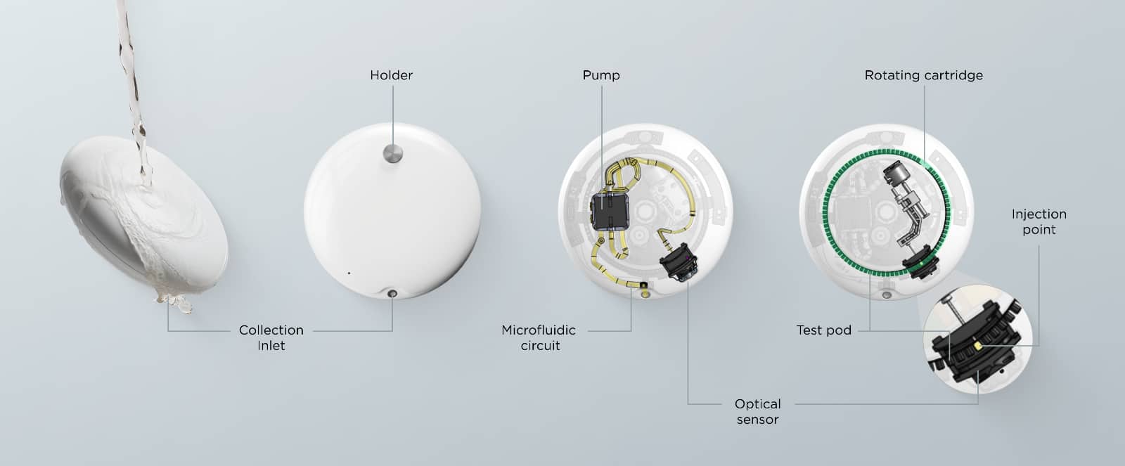 Withings U-Scan is a urine tester for health at home – Pickr